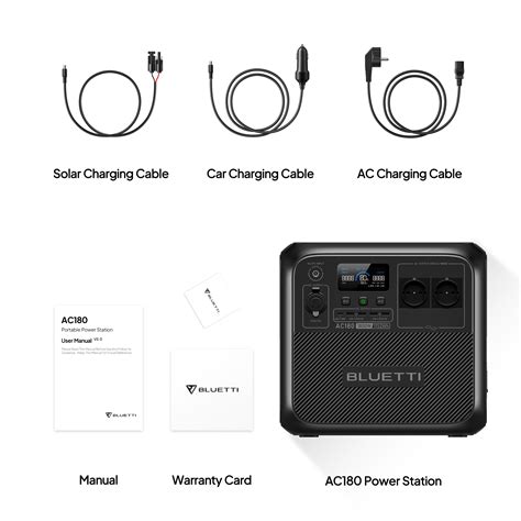Bluetti Ac180 Portable Power Station 1800w 1152wh Bluetti Eu