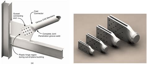 Hss Connection Solutions Under Seismic Loading For Braced Frames Steel Trusses Steel