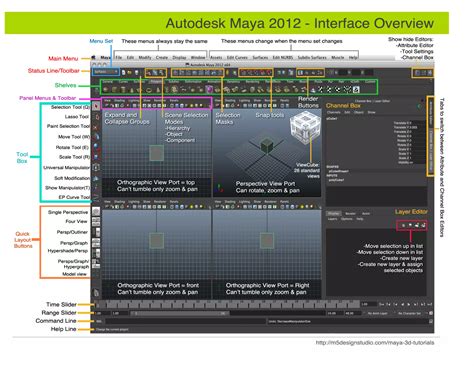 Autodesk Maya 3d2012interface Pdf