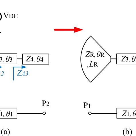 Proposed Bsf A Equivalent Circuit B Odd And Even Modes