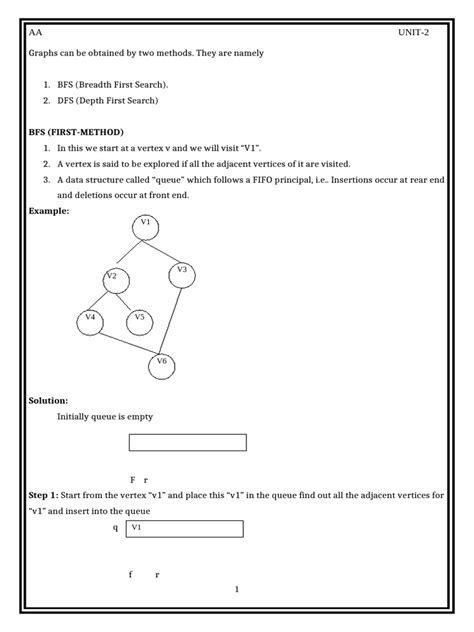 bfs dfs pdf visual cortex vertex graph theory