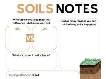 Intro To Soil Science Notes Lab By Ag Teacher Babe Box TPT