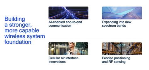 How Is Qualcomm Driving 5g Advanced Into New Verticals And Towards 6g Fierce Network