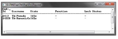 The Components Of Tm1 Cognos Tm1 Tutorial