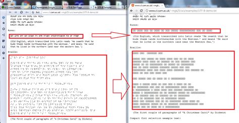 Testing Of Multi Language Applications Apriorit