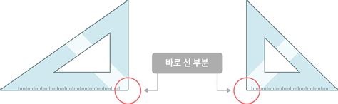직각삼각형의 직각 부분을 가르키고 있는 그림