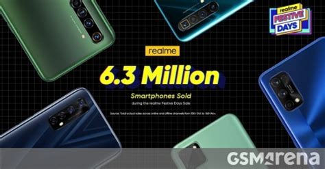 Realme Sold More Than Million Phones During The Festive Days Promo GSMArena Com News