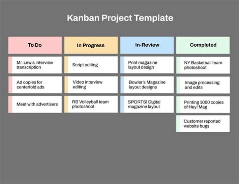 Personal Kanban Template Edit Online Download Example Template Net