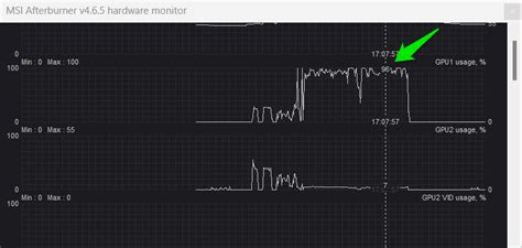 How To Check For Cpu And Gpu Bottlenecks In Your Pc 100tiao1 How To