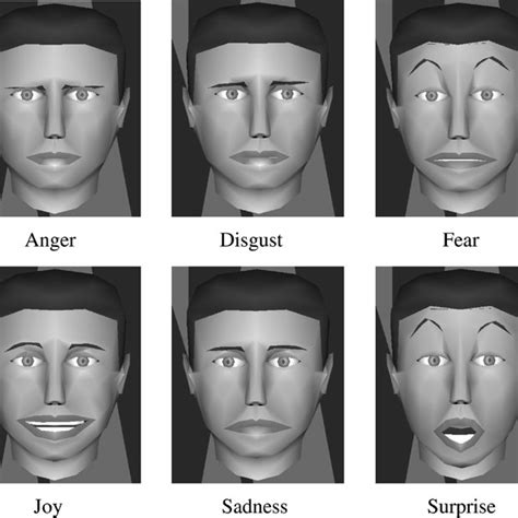 PDF Automatic Facial Expression Recognition Using Facial Animation Parameters And Multistream