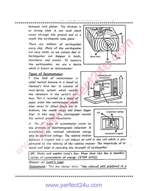 2nd Year Fsc Physics Notes Cha 14 Electromagnetic Induction For Kpk