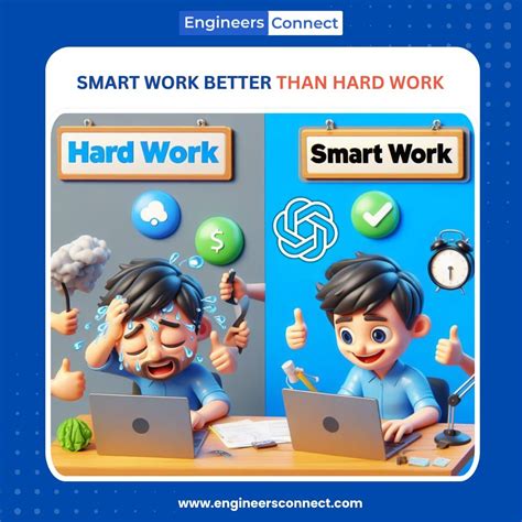 Engineersconnect™ Posted On Linkedin