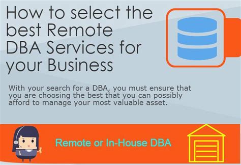 How To Select The Best Remote Dba Services For Your Business