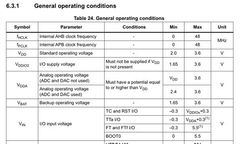 Microcontroller Logic Level Characteristics Electrical Engineering