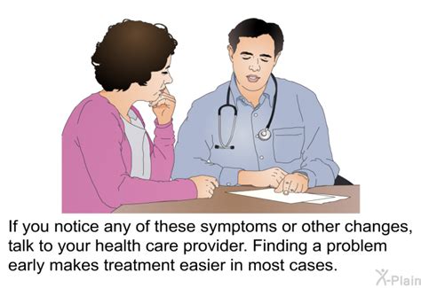 Esophageal Diseases And Disorders