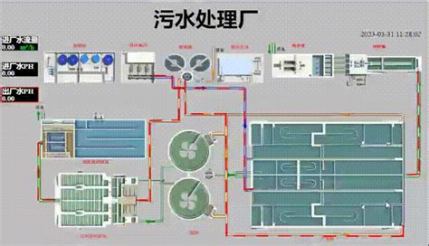 canvas库 fabric js可以实现哪些功能？ 动图介绍 知乎