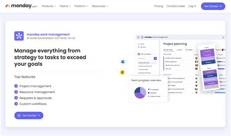 Best 8 Ai Powered Tools For Automation Taskade Blog