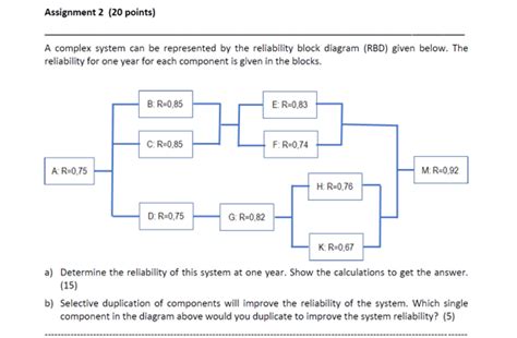 Solved A Complex System Can Be Represented By The