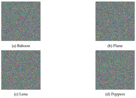 An Image Encryption Scheme Based On Block Scrambling Modified Zigzag Transformation And Key