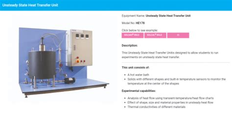 Unsteady State Heat Transfer Unit Global Randd