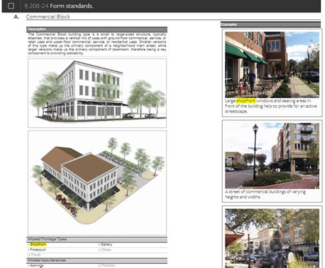 Enhanced Graphics Graphically Structured Zoning Codes General Code