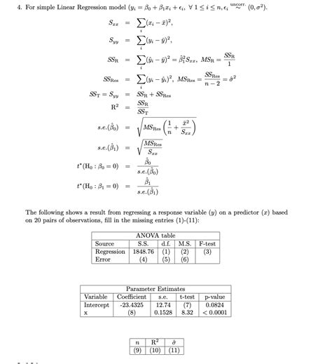 Solved 4 For Simple Linear Regression Model