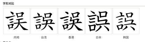 Unicode Unusual Rendering And Copy Paste For The Character 誤 Stack Overflow