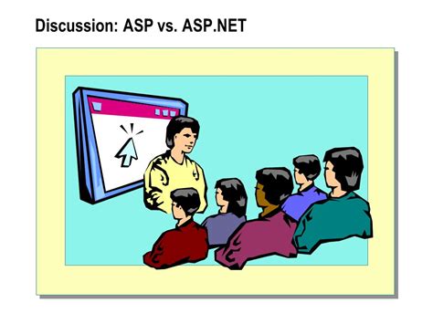 Module 1 Working With Aspnet Overview Introducing Aspnet Creating