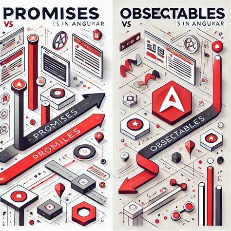 Promises Vs Observables In Angular What When Why And How By Sehban