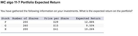 solved mc algo 11 7 portfolio expected return you have