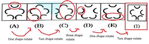 Solved Problem Figures Answer Figures