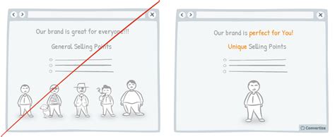 Exporter Un Tableau Php En Csv Compatible Utf 8 Et Microsoft Excel
