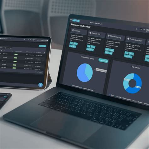 Isj Exclusive Why The Cloud Is The Preferred Architecture For Mission Critical Systems