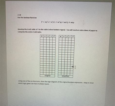 solved 2 18 for the boolean function f xy s x y w xy