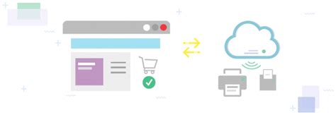 6 Essential Woocommerce Automation Plugins For Your Online Store Bizswoop