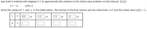 solved use euler s method with stepsize 0 5 to approximate
