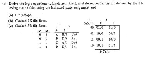 solved derive the logic equations to implement the