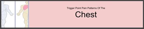 Trigger Point Patterns Of Pain And Impaired Function Integrative Works