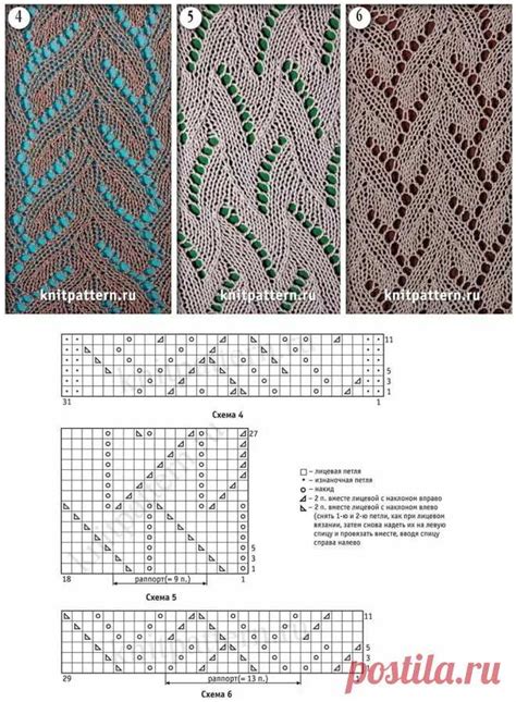 рельефные полоски спицами с описанием и схемами 7 тыс изображений най Вязание способы