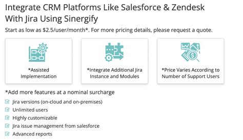 Supercharge Productivity With A Tailored Salesforce And Jira Integration [in Depth Overview