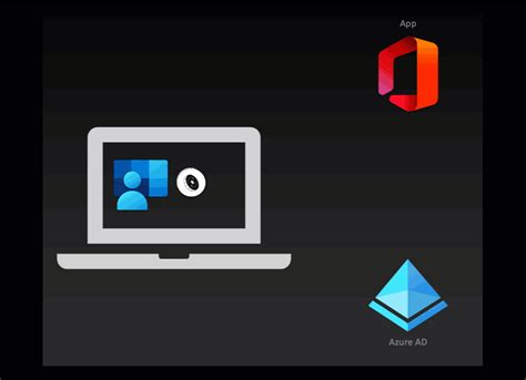 Troubleshooting The Microsoft Enterprise Sso Extension Plugin On Apple Devices Microsoft Entra