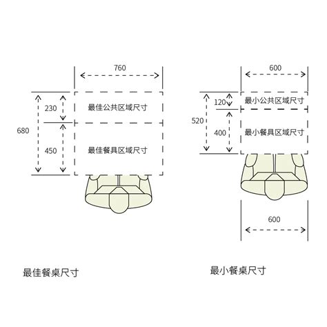 常规的餐桌尺寸 常用餐桌尺寸 常规餐桌尺寸是多少 大山谷图库