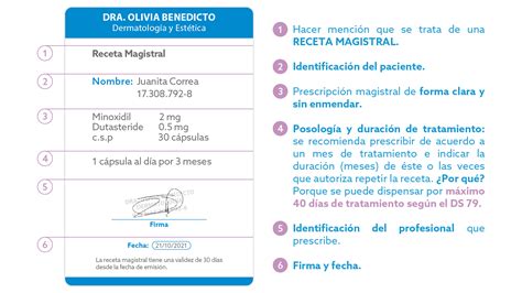 Marco Regulatorio Recetario Magistral