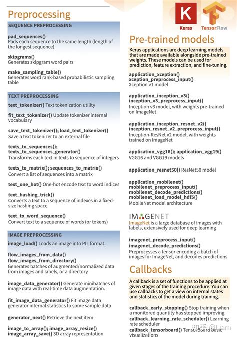 R Deep Learning With Keras 知乎