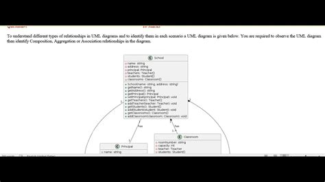 cs603 assignment solution spring 2024 youtube