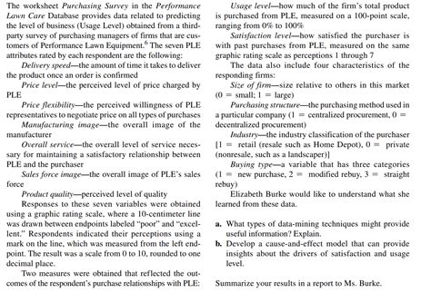 Solved Question Use Data Mining Methodologies To Understand Solved Question Use Data Mining Methodologies To Understand