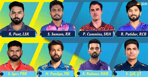 Ipl All Teams Captains 2025 Complete List Of Indian Premier League