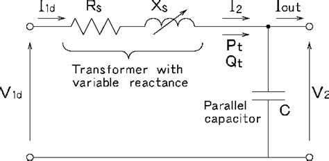Figure 1 From Fault Current Limiting Transformer With Variable