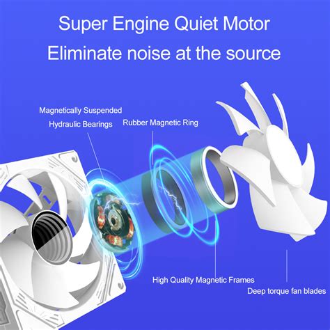 120mm Chassis Radiator Useful 5v 3pin Argb 12v 4pin Pwm Addressable Rgb Case Fan [nestwork Ph