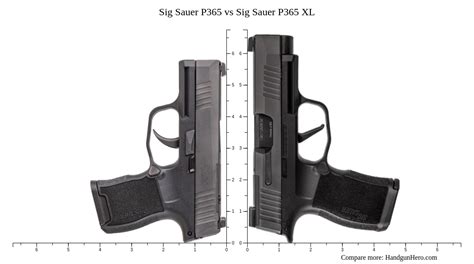 Sig Sauer P Vs Sig Sauer P XL Size Comparison Handgun Hero